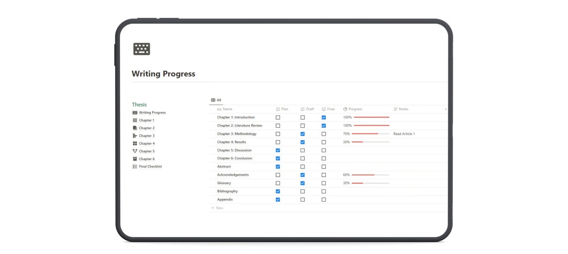 Dissertation Planner, Thesis Planner, Final Year Undergraduate Masters ... Dissertation Planner, Thesis Planner, Final Year Undergraduate Masters ...