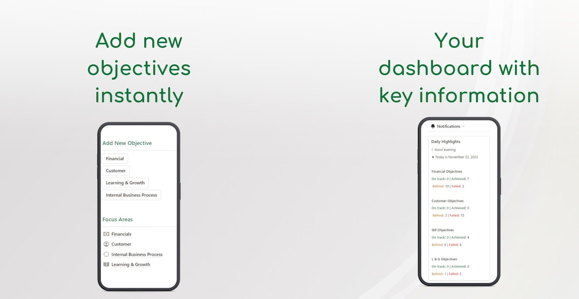 Notion Template Balanced Scorecard, Business Planner, Notion Strategy ...
