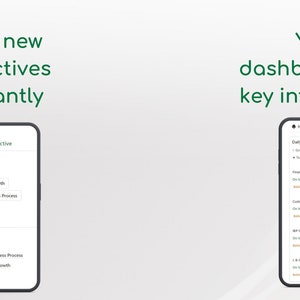 Notion Template Balanced Scorecard, Business Planner, Notion Strategy ...