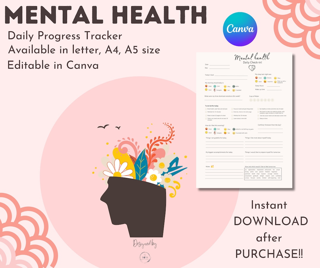 Mental Health Tracker, Printable, Customizable, Mental Health Journal ...