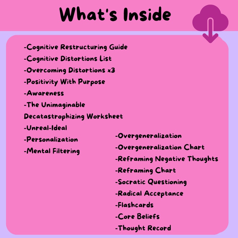 Cognitive Distortions, Worksheets, Thinking Errors, Cognitive Defusion for Cognitive Behavioral ...