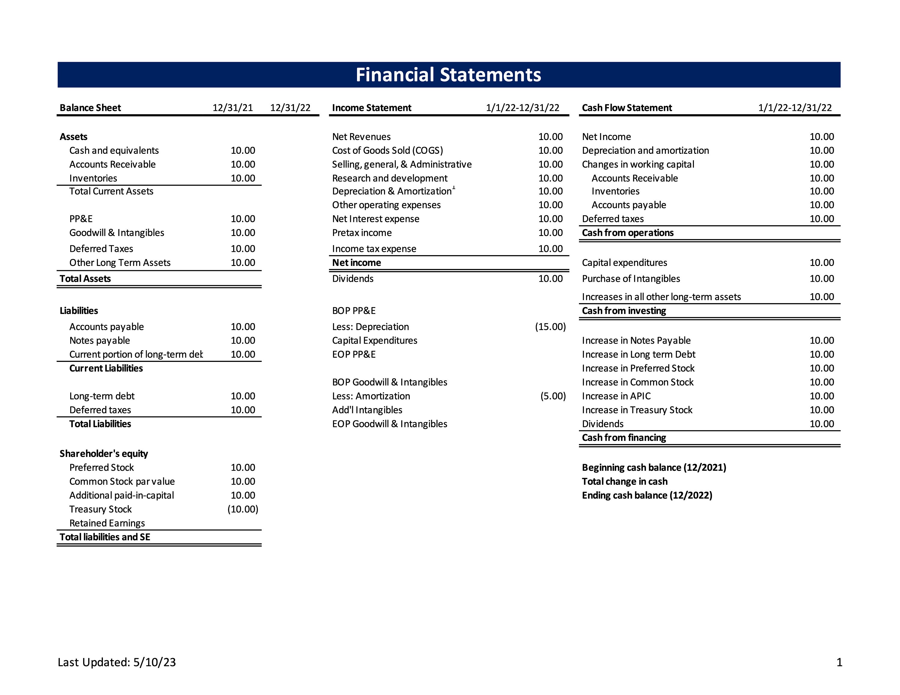 Financial Statements Template - Etsy
