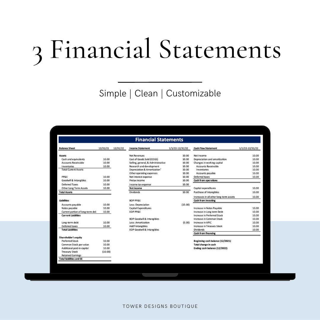 Financial Statements Template - Etsy