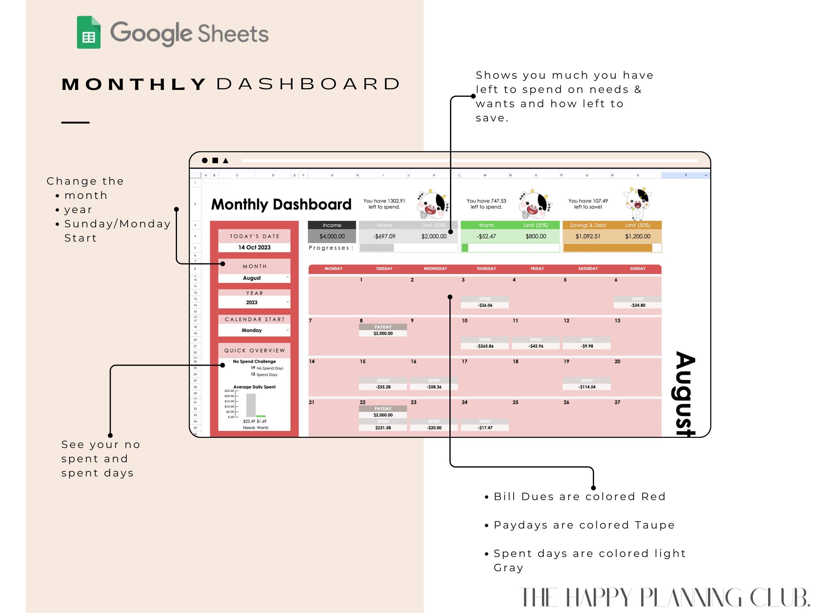Monthly and Annual Budget Dashboard | Google Sheets | 9 Color Modes ...