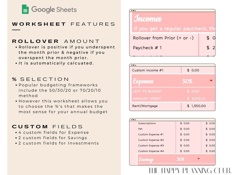 Customizable Annual Budget Dashboard - Interactive Budgeting Tool With ...