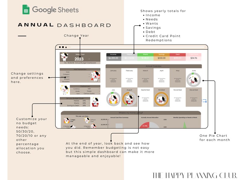 Monthly and Annual Budget Dashboard | Google Sheets | 9 Color Modes ...