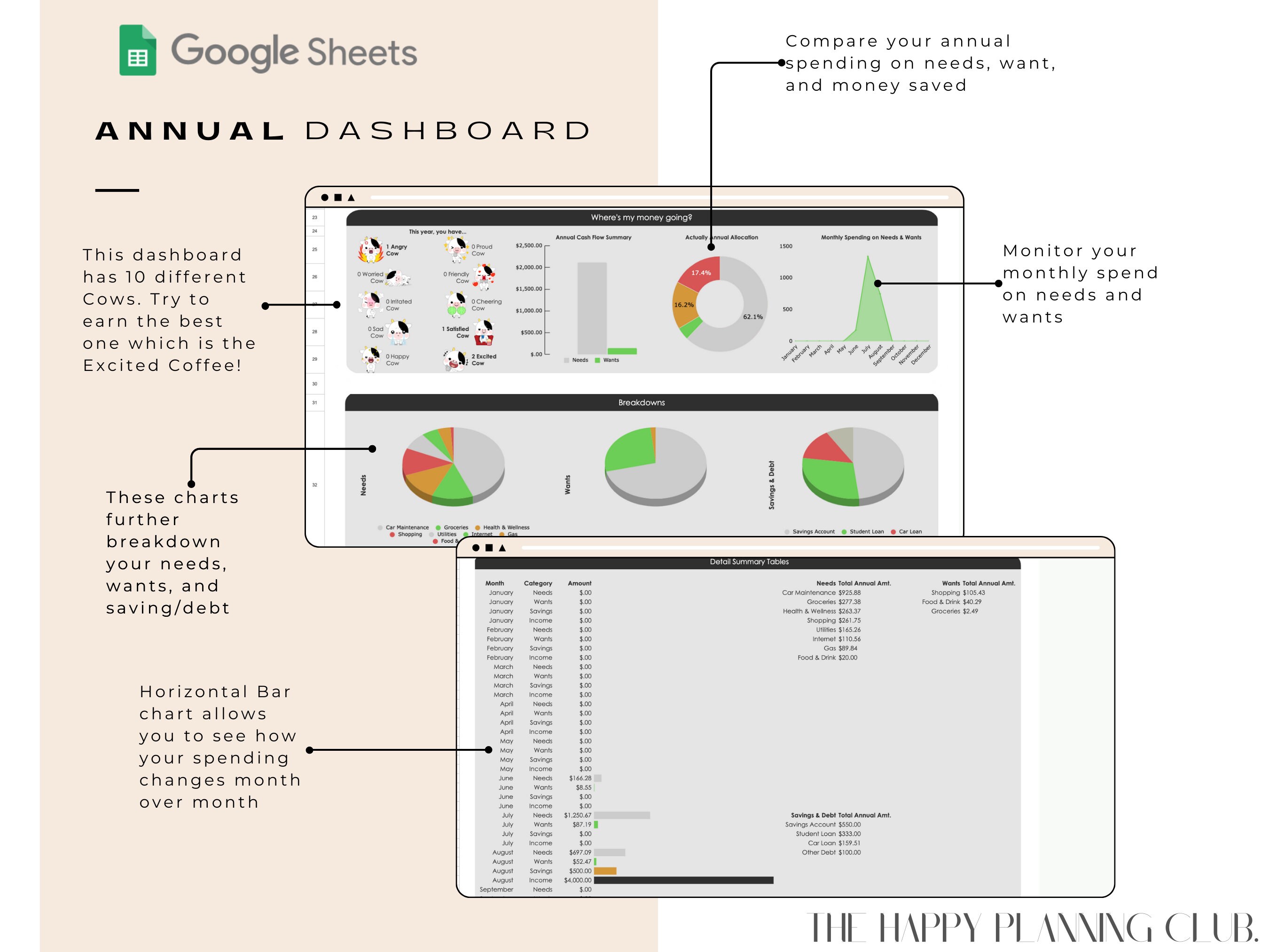 Monthly and Annual Budget Dashboard | Google Sheets | 9 Color Modes ...