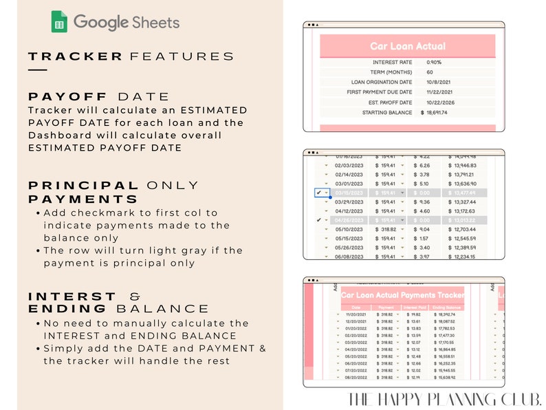 Debt Payoff Dashboard | Google Sheets | Rose Pink - Etsy