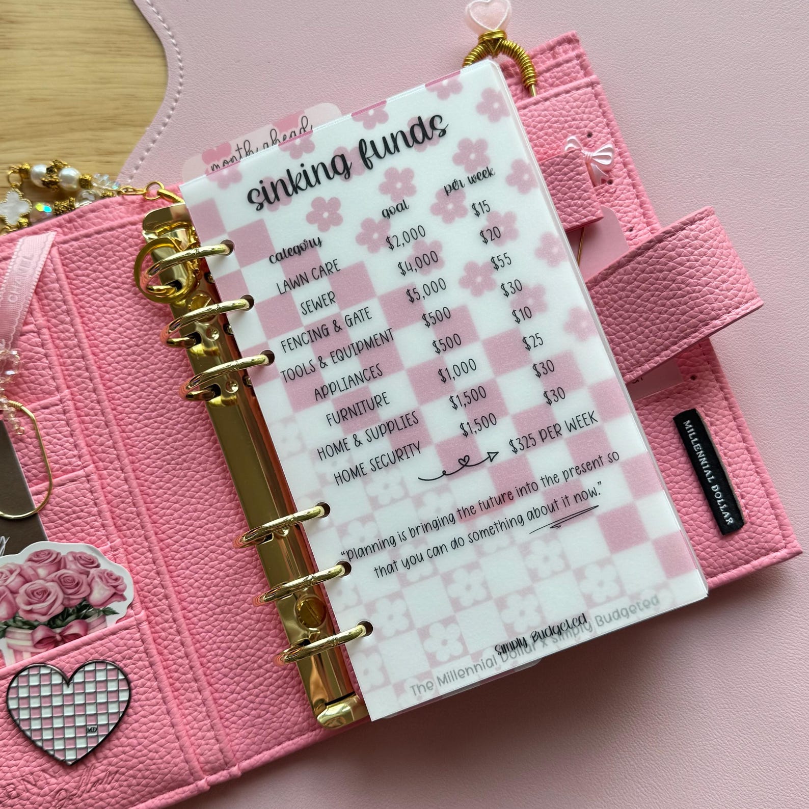 Customizable Sinking Fund Vellum Overlay Dashboard | A6 Budget Binder ...