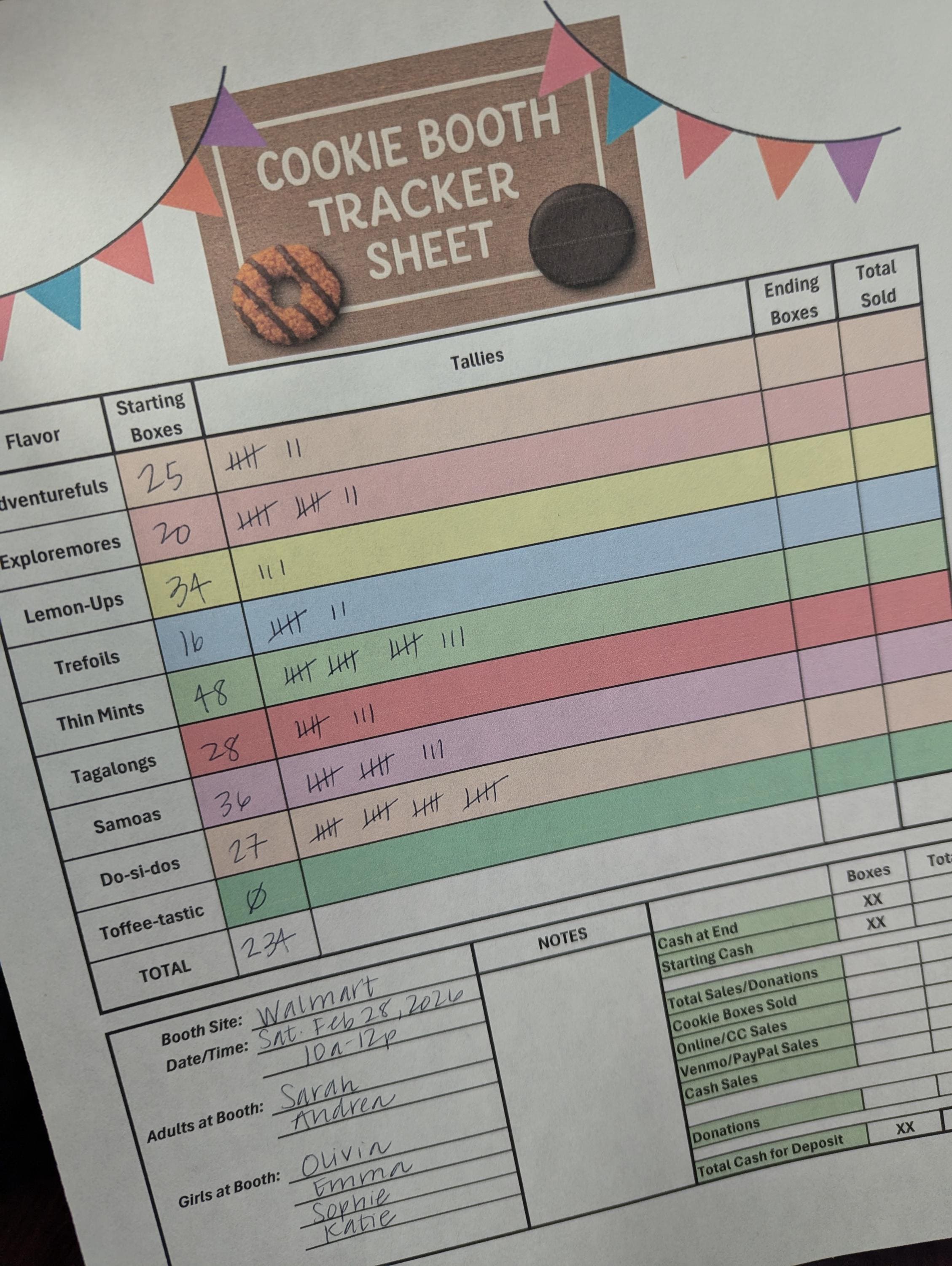 Girl Scout Cookie Booth Tracker – LBB Sales Tally Sheet (printable) - Etsy