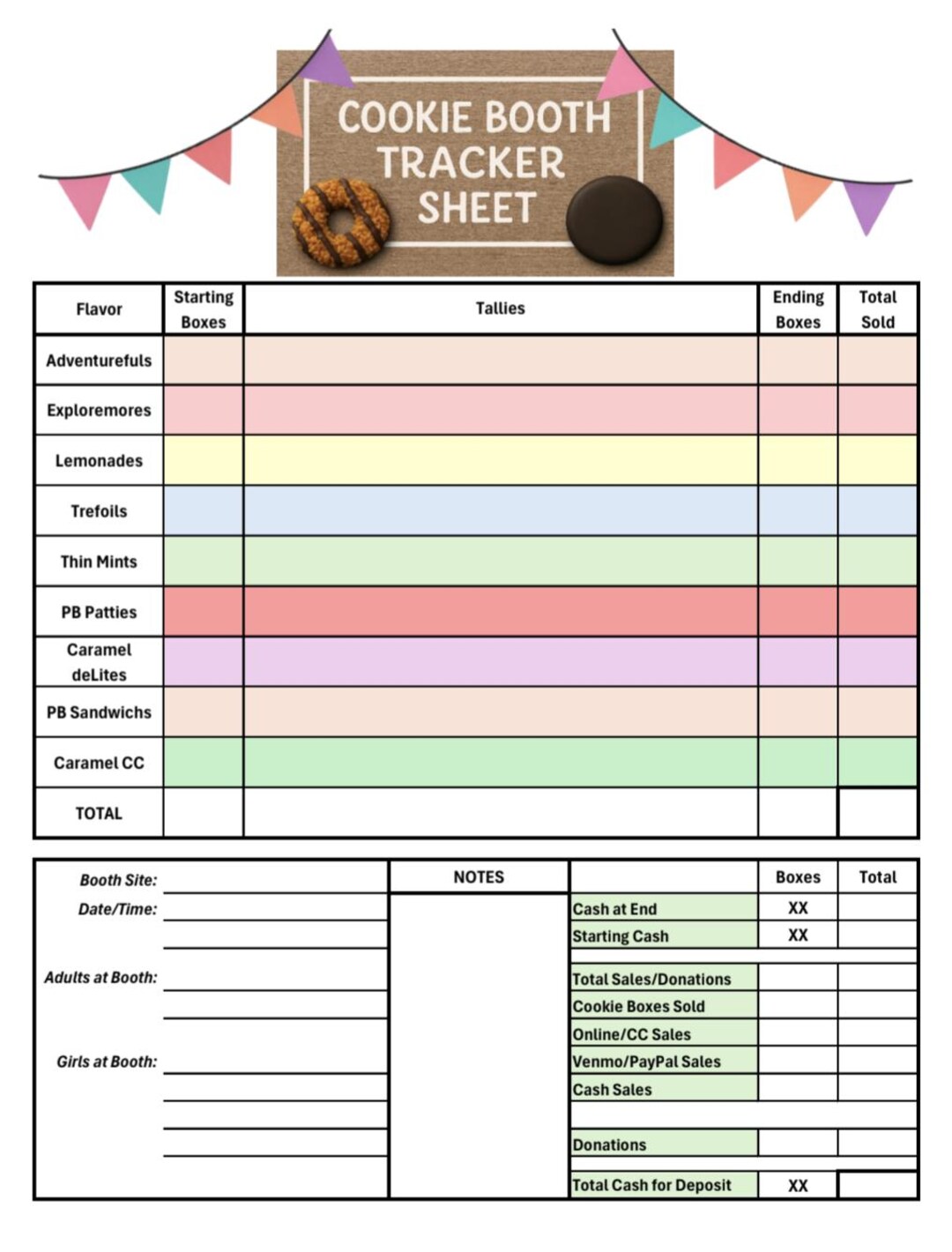 Girl Scout Cookie Booth Tracker – ABC Sales Tally Sheet (printable) - Etsy