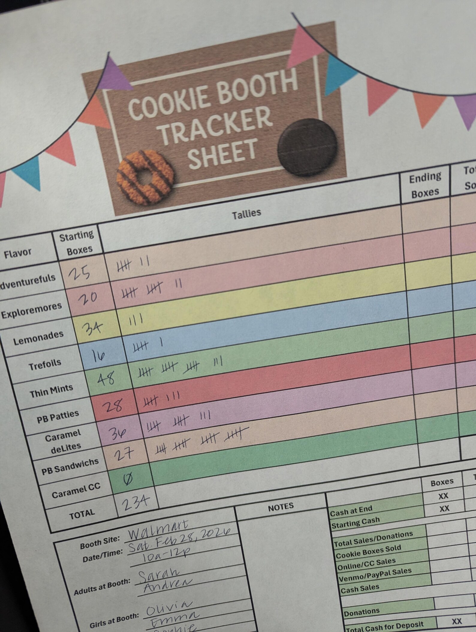 Girl Scout Cookie Booth Tracker – ABC Sales Tally Sheet (printable) - Etsy