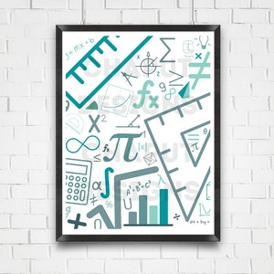 7 Educational Posters for High School Math Classroom Blue, Printable ...