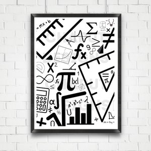 7 Educational Posters for High School Math Classroom, Printable Math Decor, Middle School Math ...