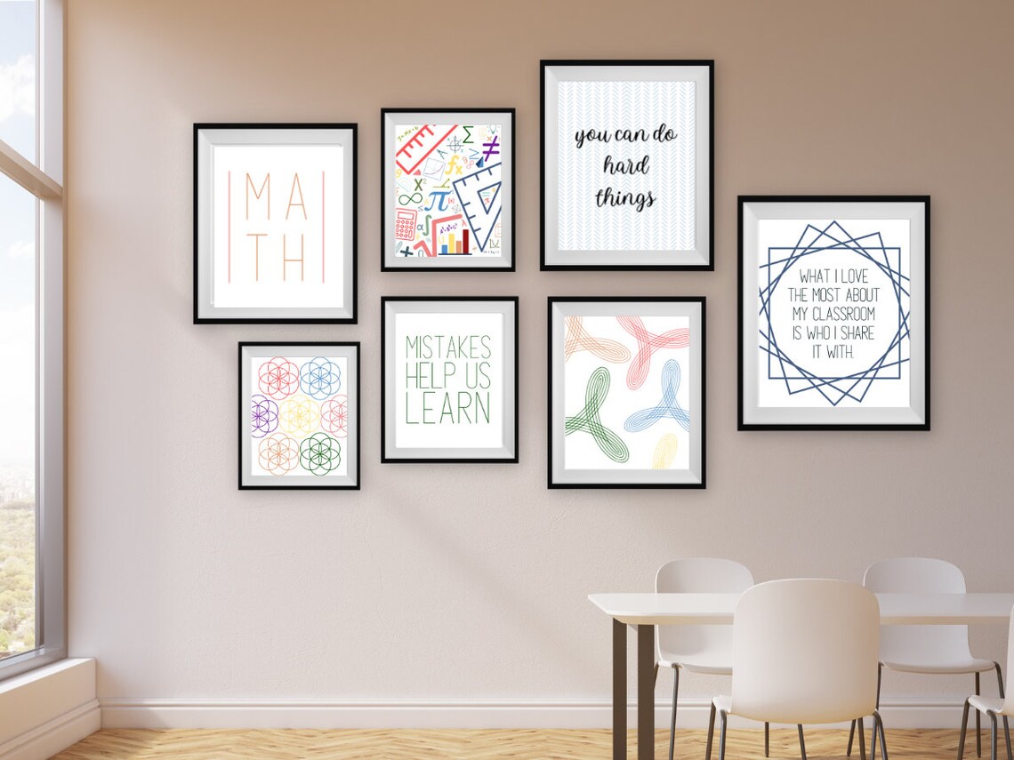 High School Math Posters for Gallery Wall & Classroom Decor (digital ...