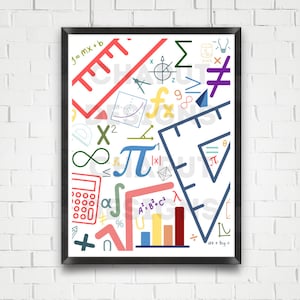 7 Multicolor Educational Posters for High School Math Classroom ...