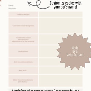 Veterinary Triage Form for Veterinary Clinic Office Vet Urgent Care ...
