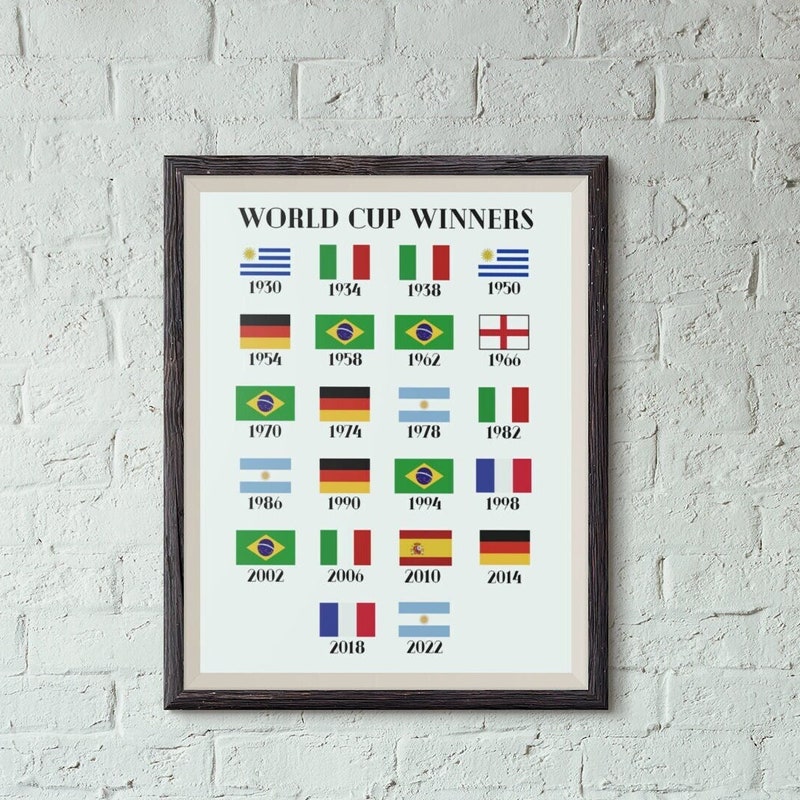 2026 Fifa World Cup Posters - Etsy