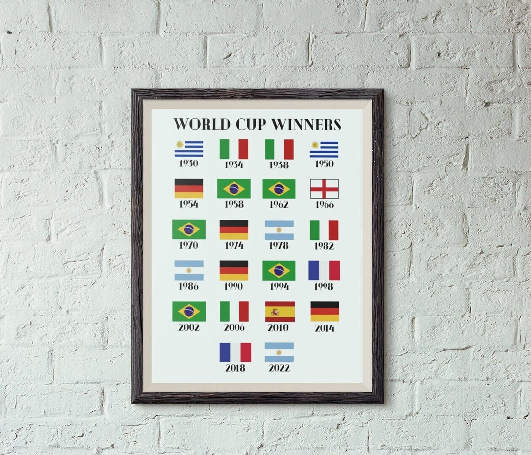 World Cup Winners Poster, World Cup Canvas, Gift for Soccer/football ...