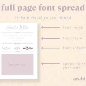 Script Canva Font Guide Font Bundle for Small Business Editable Canva ...