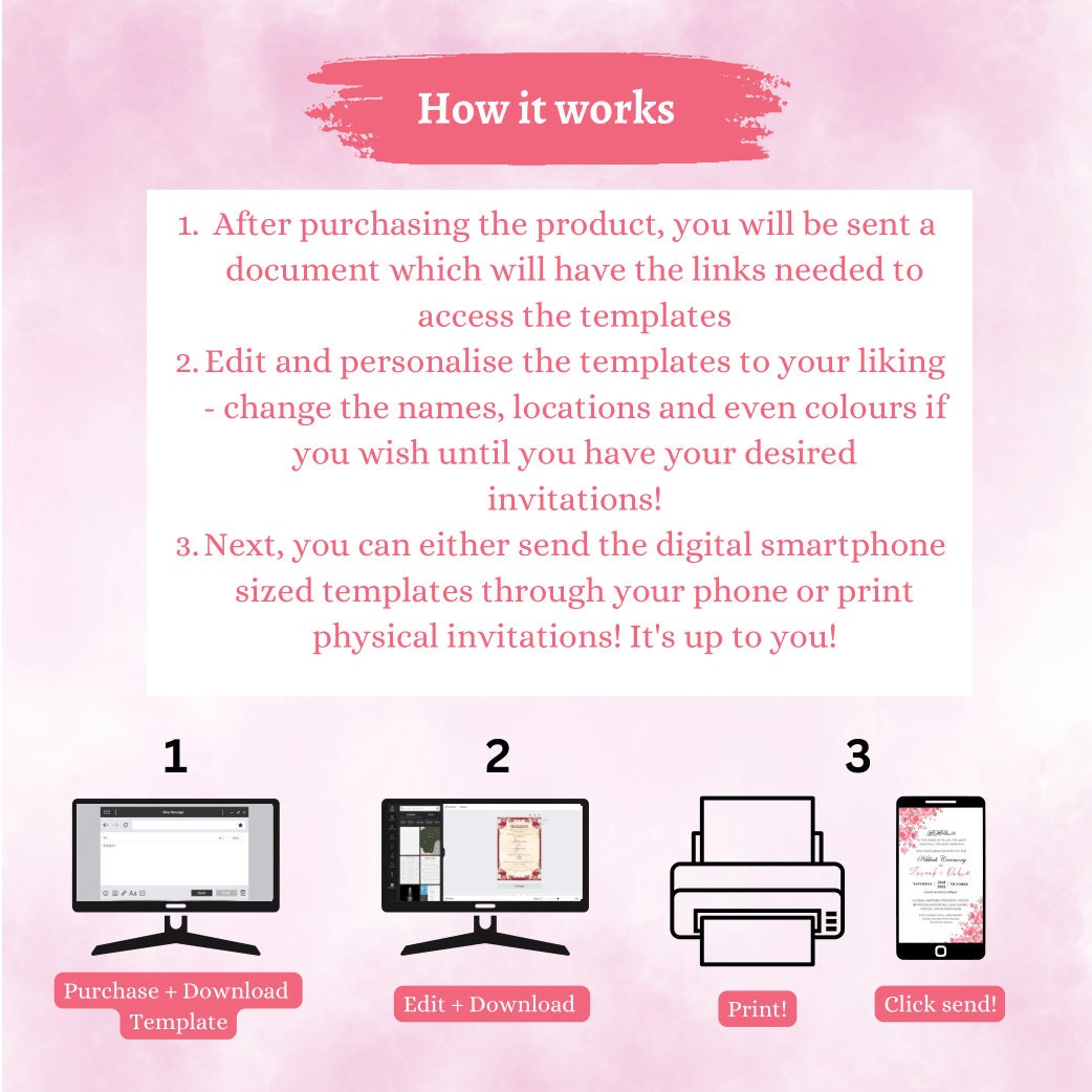 Islamic Muslim Wedding Invitation Digital Einvite Nikkah Walimah Ruksati Shaadi Bismillah Arabic ...