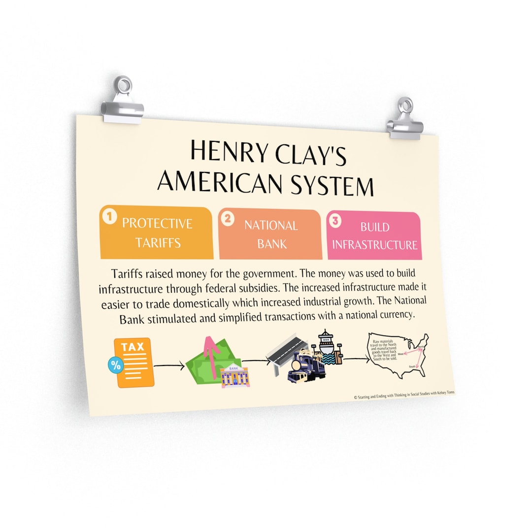 Henry Clay's American System Poster - Etsy