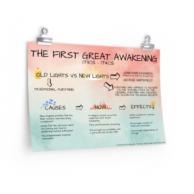The First 1st Great Awakening Poster - Etsy