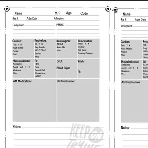 Registered Nurse Report Sheet: Med Surg Template (digital Download) - Etsy