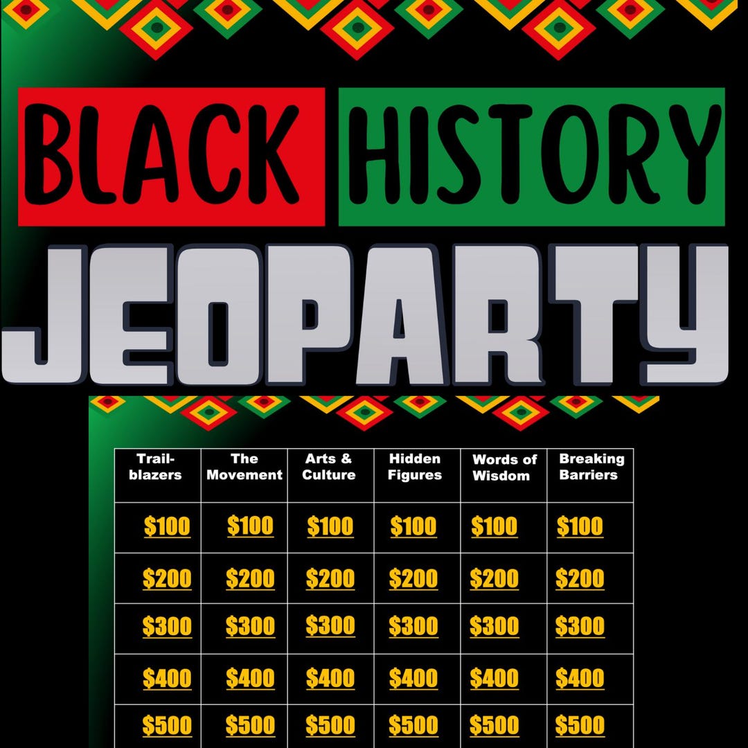 BLACK HISTORY JEOPARDY, Black History Game, Black Trivia, Black Game ...