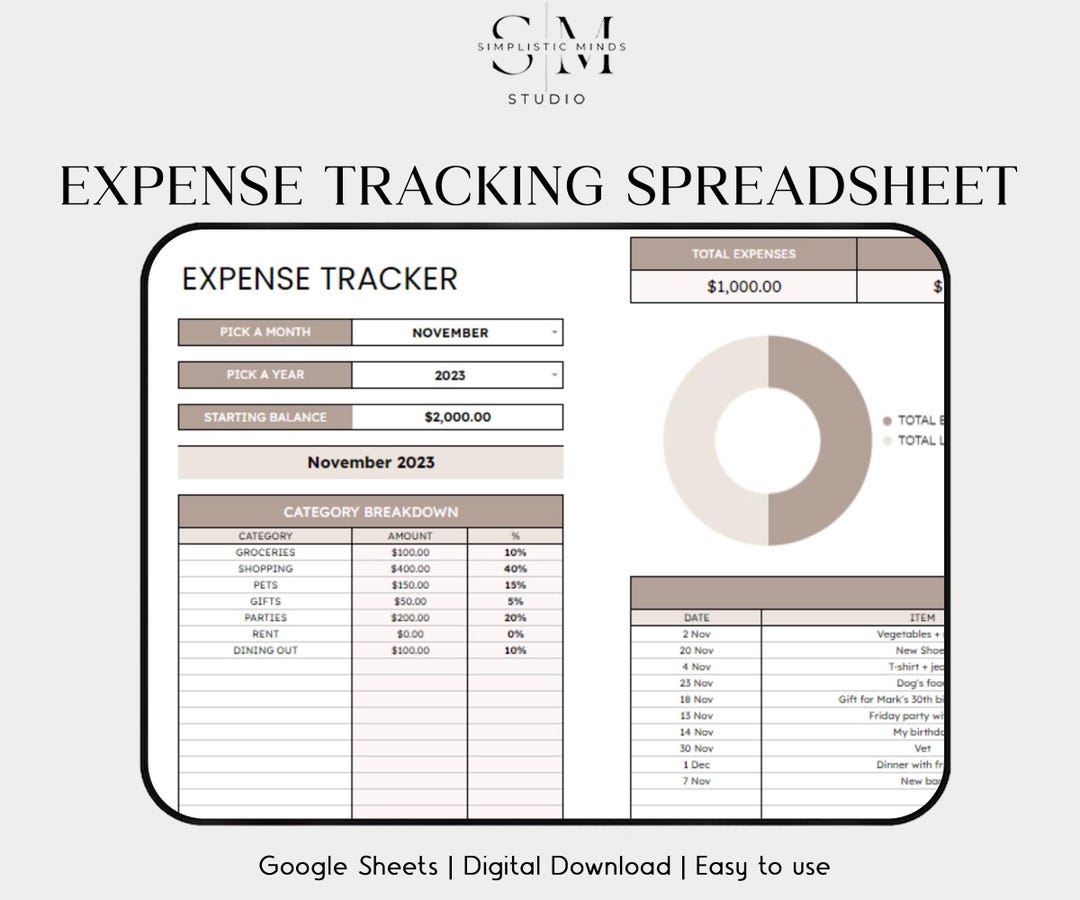 Expense Tracker Google Spreadsheet, Expenses Tracker Sheet, Spending ...