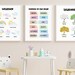 3 Educational Posters, Homeschool Printables, Playroom Wall Art ...