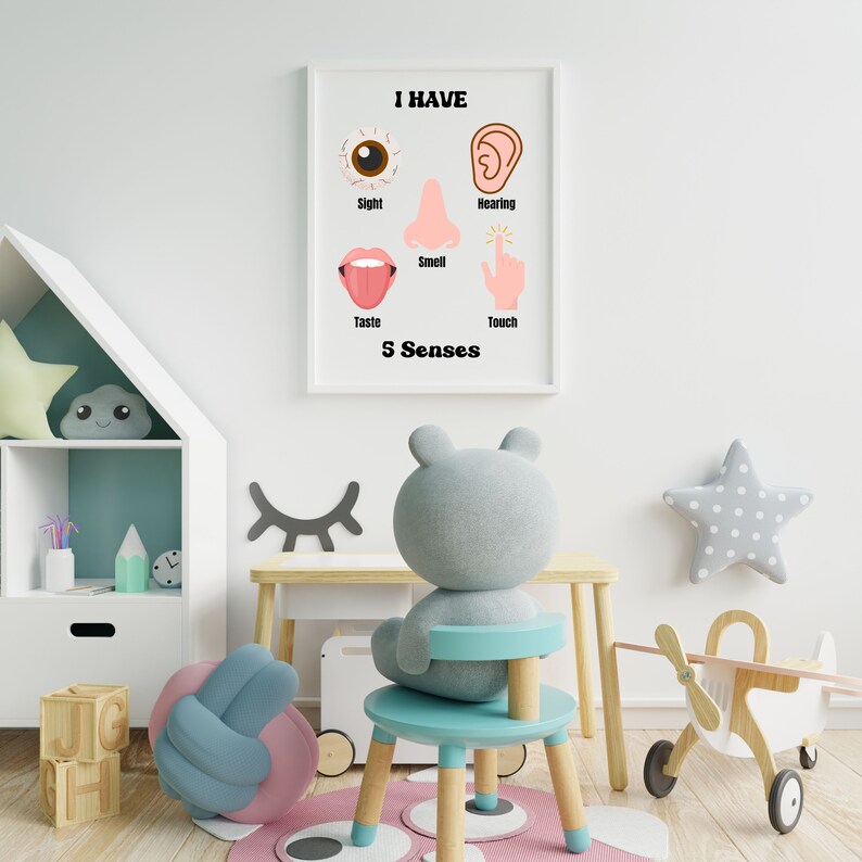 Five Senses Printable Educational Poster for Kids, Classroom Wall Art ...