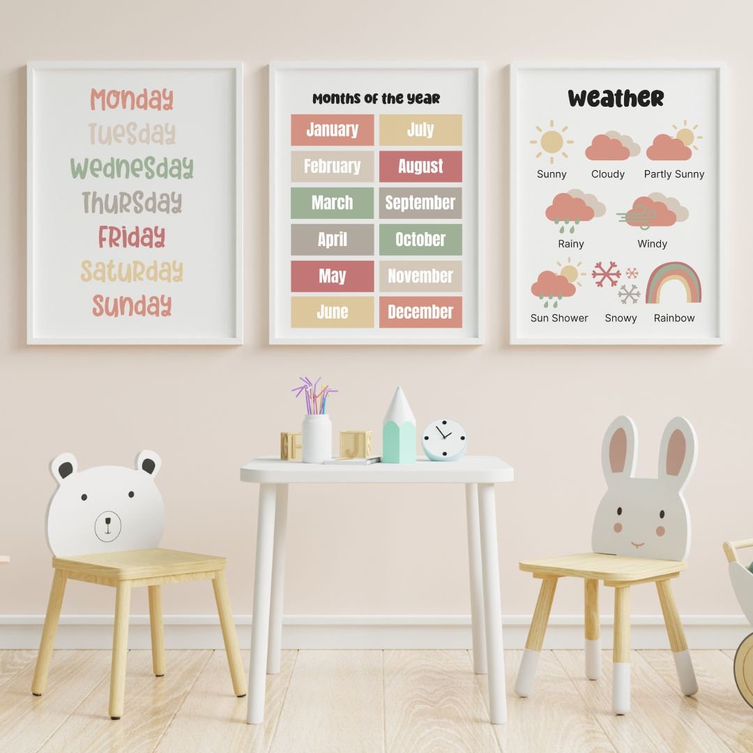 Montessori Classroom Decor, Set of 6 Educational Posters, Homeschool ...
