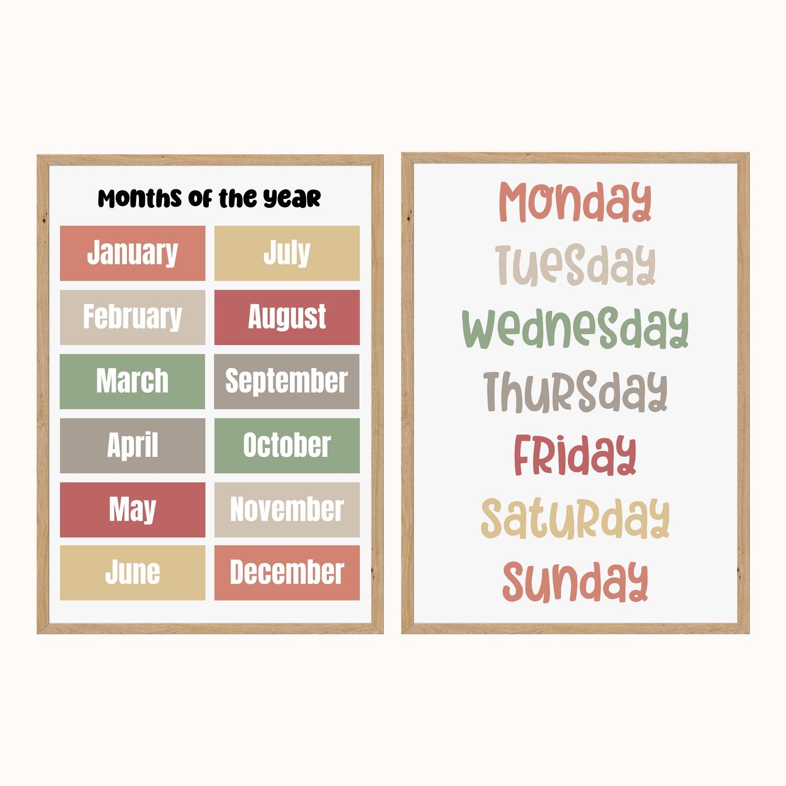 Set of Educational Posters, 6 Homeschool Prints, Montessori Classroom ...