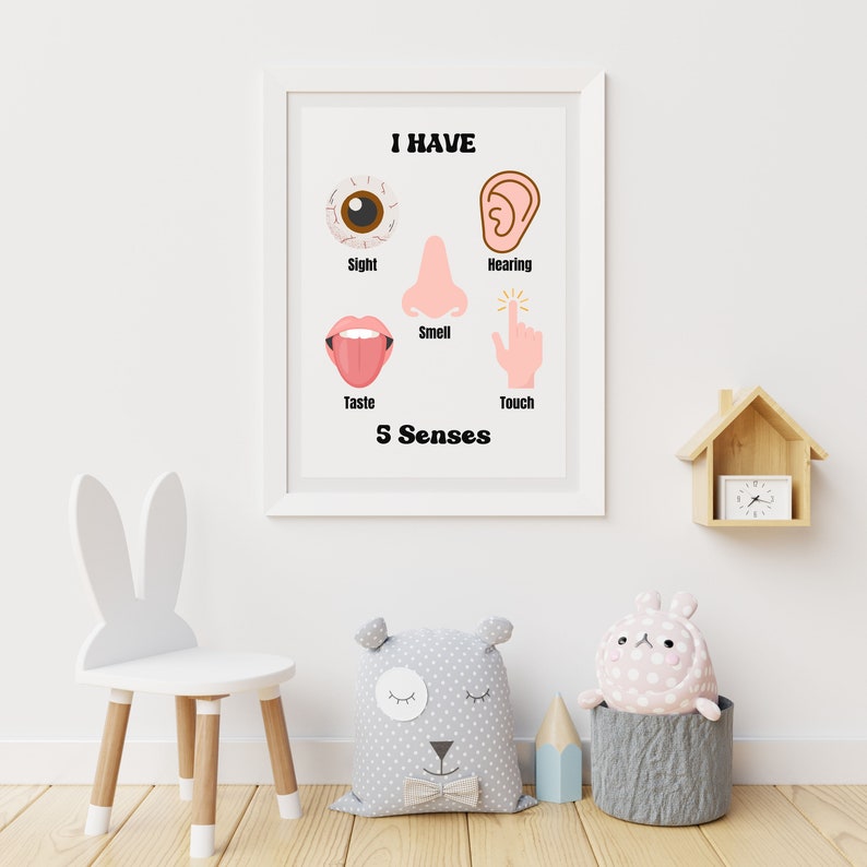 Five Senses Printable Educational Poster for Kids, Classroom Wall Art ...