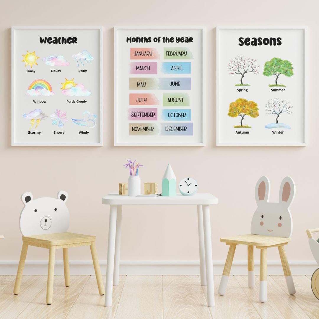 Homeschool Printables, 3 Educational Posters, Playroom Wall Art ...