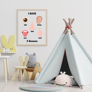 Five Senses Printable Educational Poster for Kids, Classroom Wall Art ...