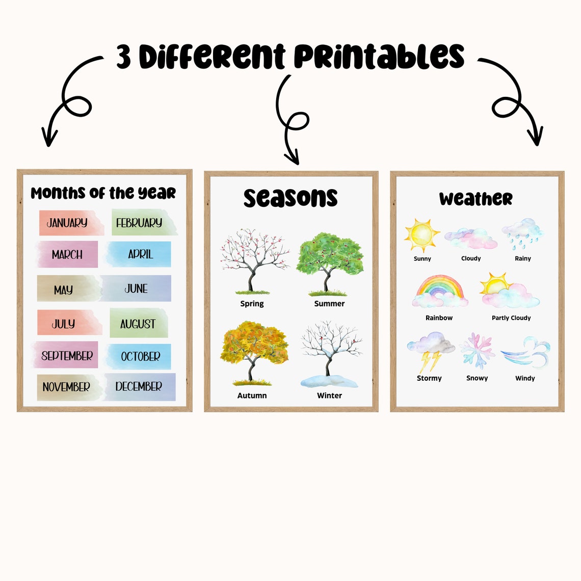 Homeschool Printables, 3 Educational Posters, Playroom Wall Art ...