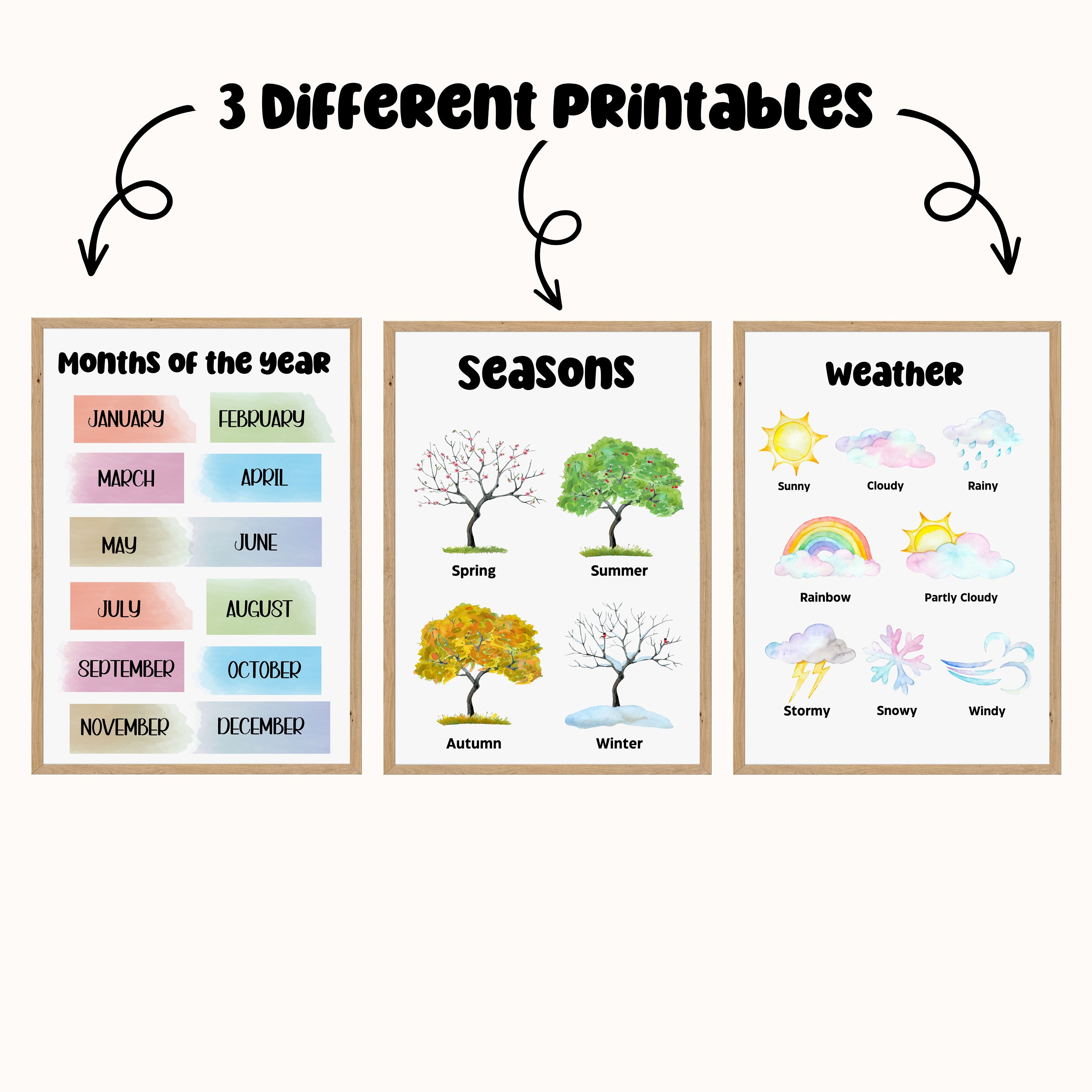 Homeschool Printables, 3 Educational Posters, Playroom Wall Art ...