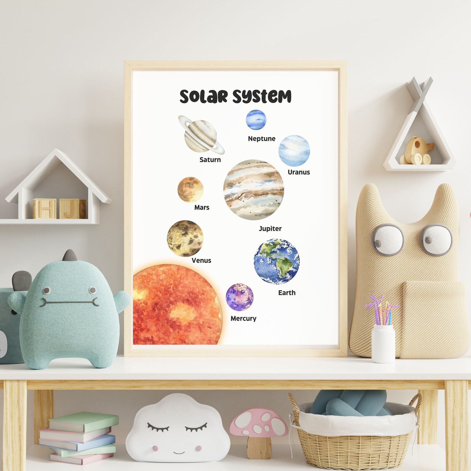 Homeschool Printables, 2 Educational Posters, Playroom Wall Art, Solar ...