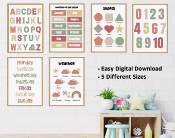Set of Educational Posters, Homeschool Prints, Montessori Classroom ...