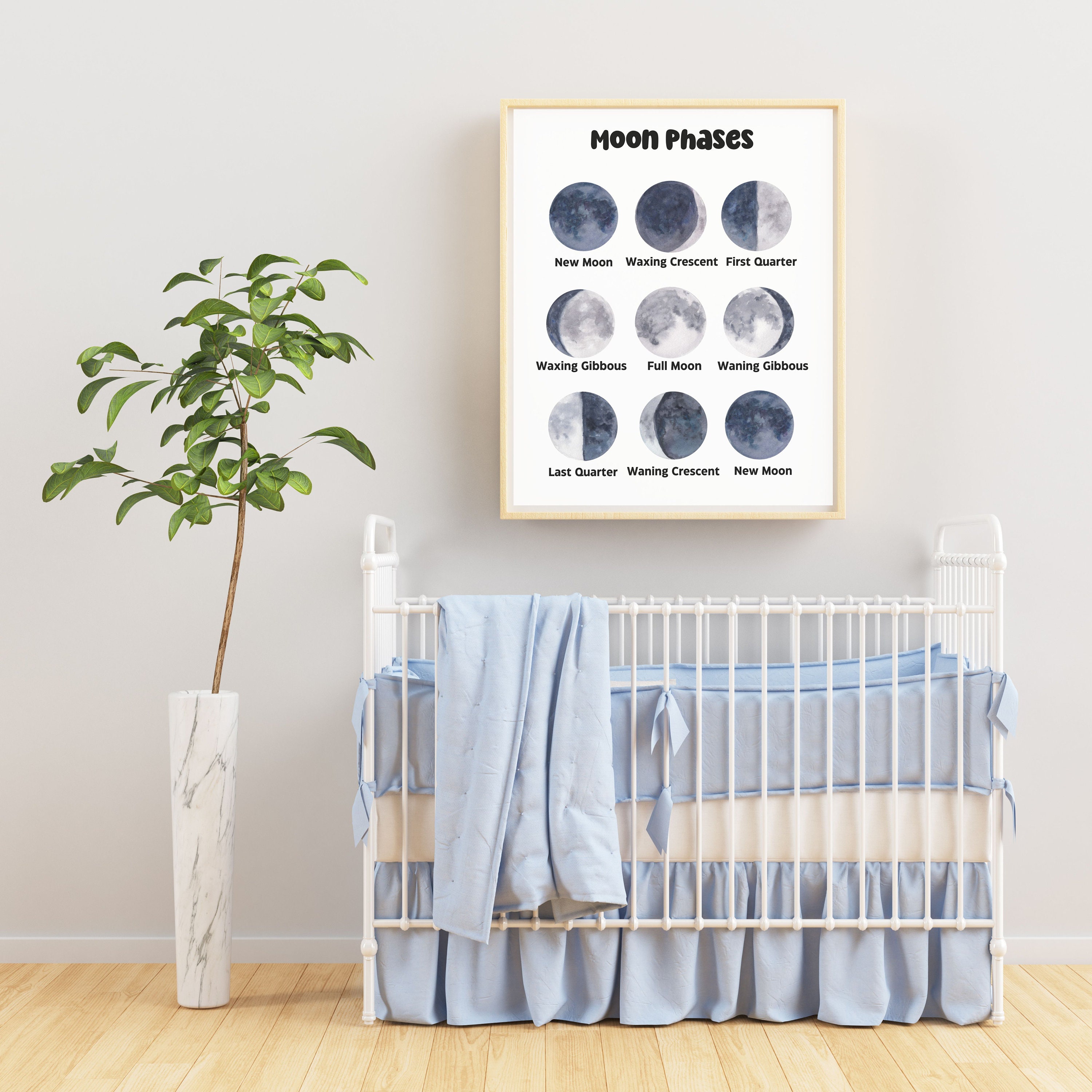 Homeschool Printables, 2 Educational Posters, Playroom Wall Art, Solar ...