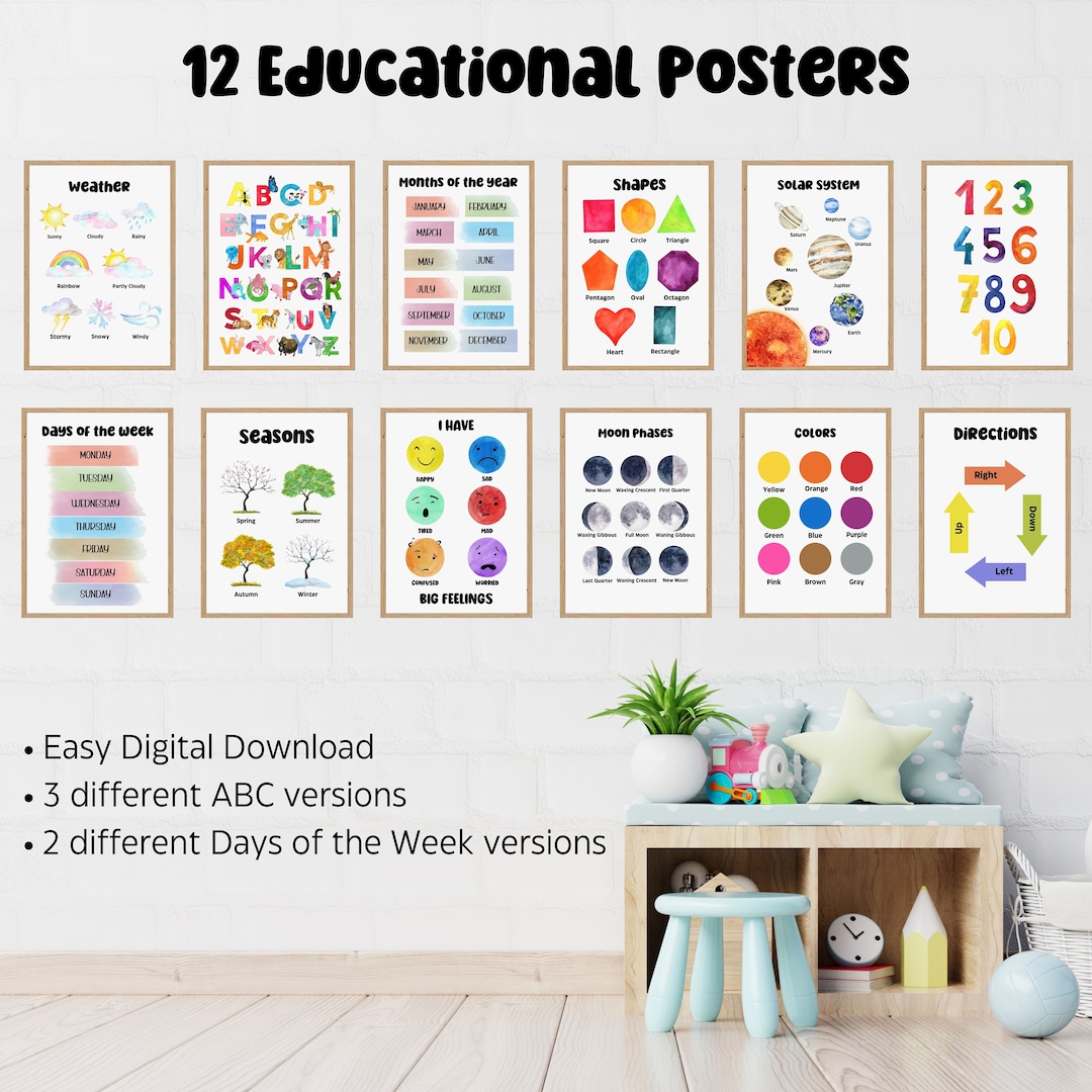 Set of 12 Educational Posters, Homeschool Prints, Educational Wall Art ...