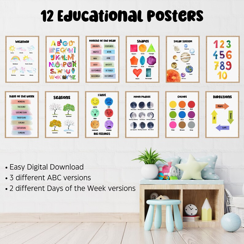 Set of 12 Homeschool Wall Art Printables, Educational Wall Art ...