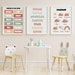 Set of Educational Posters, 6 Homeschool Prints, Montessori Classroom ...