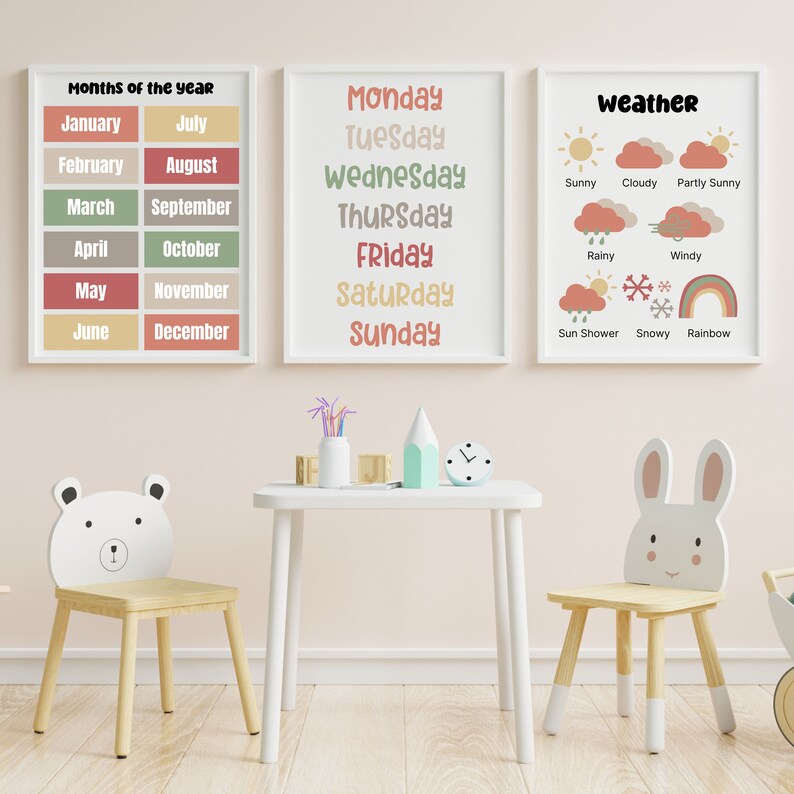 Set of Educational Posters, 6 Homeschool Prints, Montessori Classroom ...