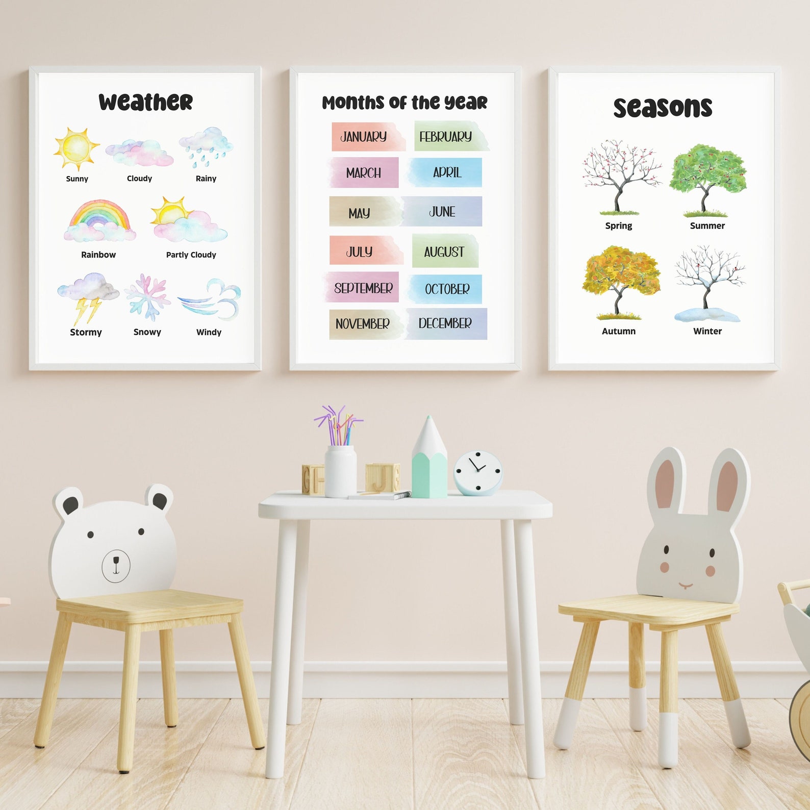 Homeschool Printables 3 Educational Posters Playroom Wall - Etsy