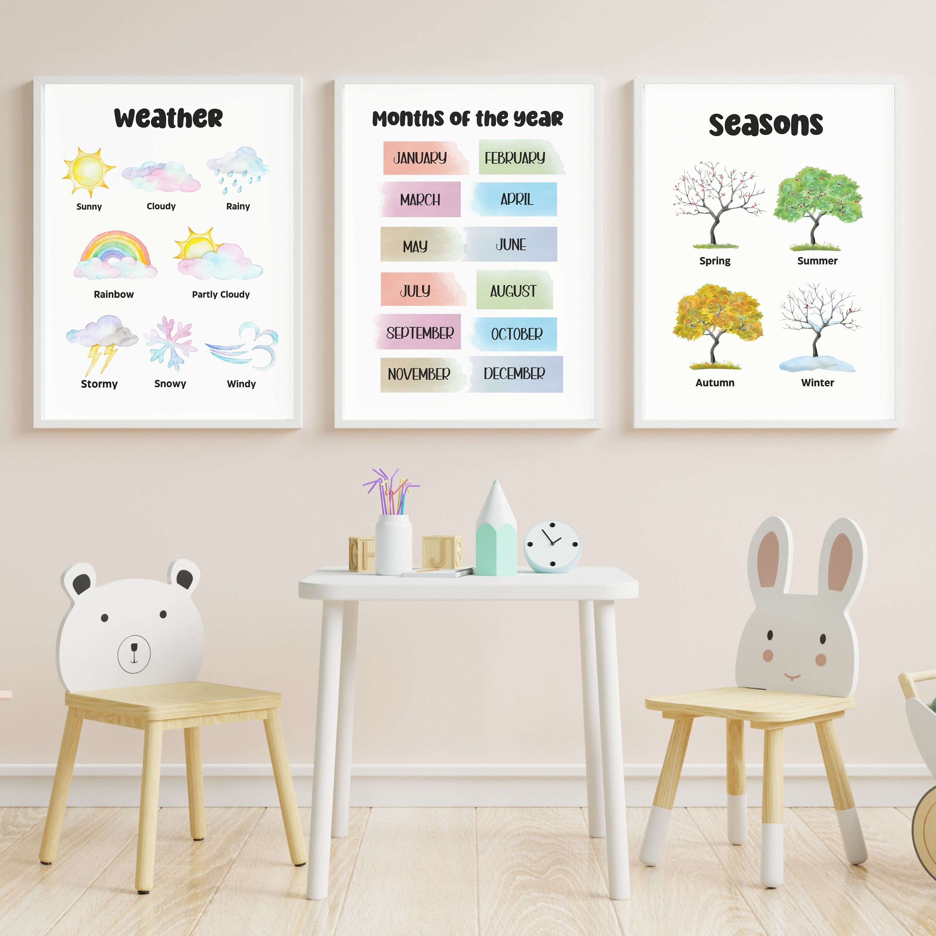3 Educational Posters, Homeschool Printables, Playroom Wall Art ...