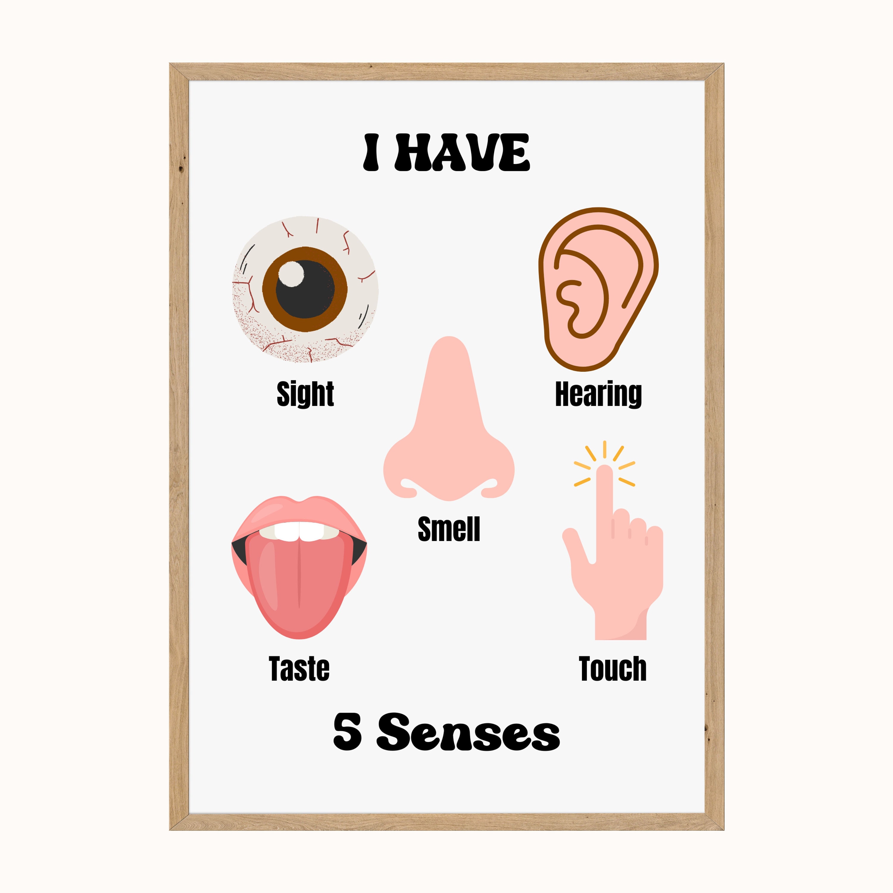 Five Senses Printable Educational Poster for Kids, Classroom Wall Art ...