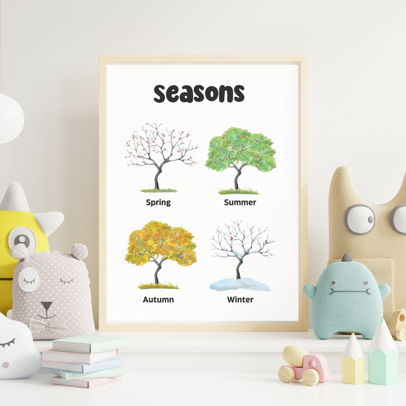 3 Educational Posters, Homeschool Printables, Playroom Wall Art ...